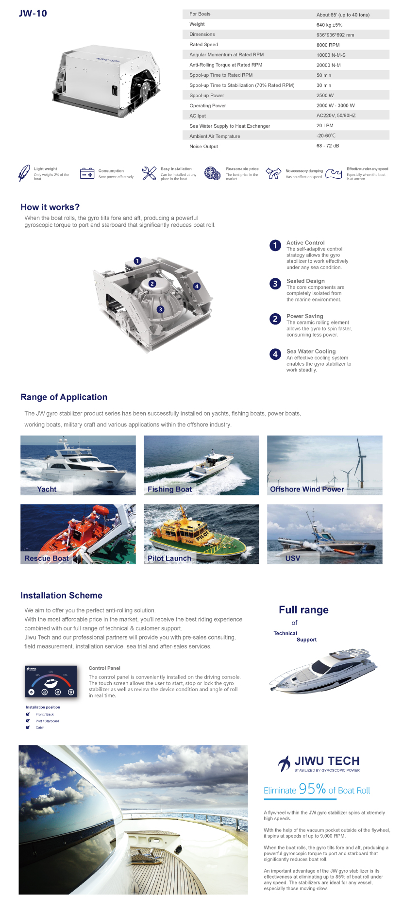 JW-10 - JIWU TECH GYRO STABILIZER
