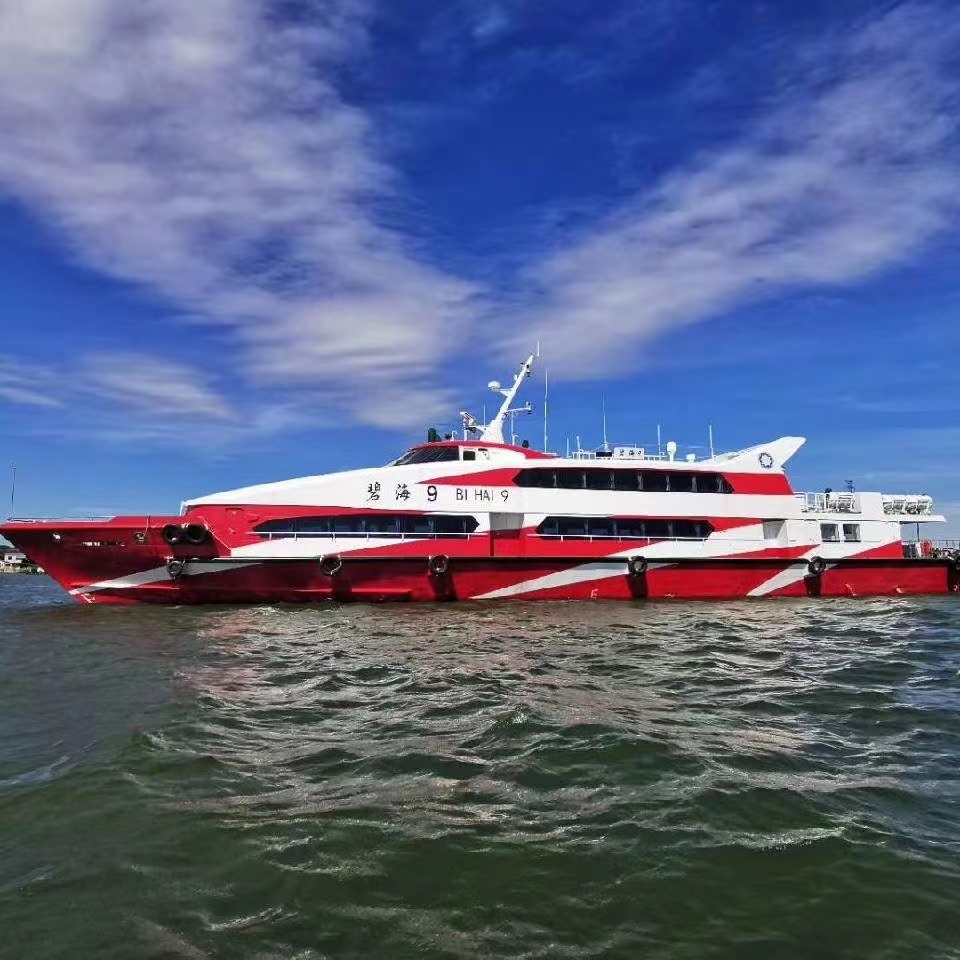 Marine Gyro Stabilizer for Boats & Yachts | Reduce Roll at Sea
